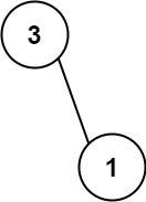 666 - Path Sum IV | Leetcode